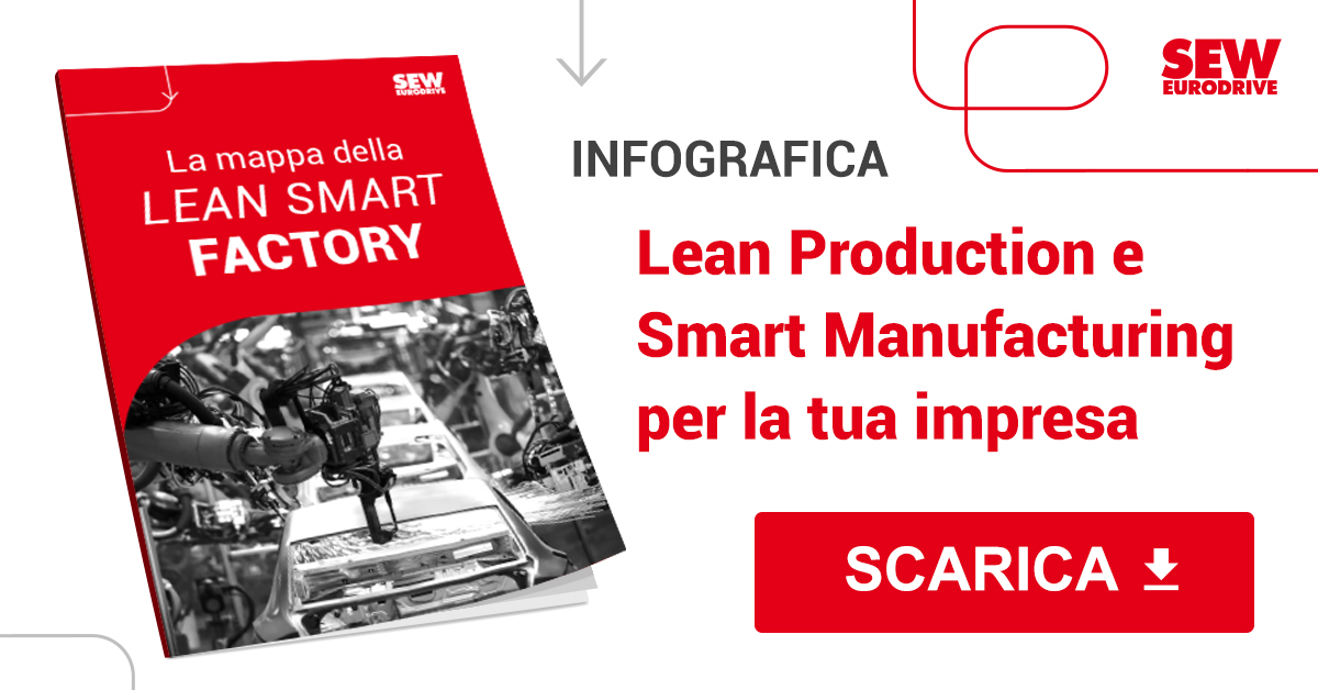 SEW-EURODRIVE - La mappa della Lean Smart Factory